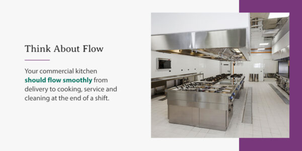 Guide for Efficient Commercial Kitchen Layouts | Feeser's